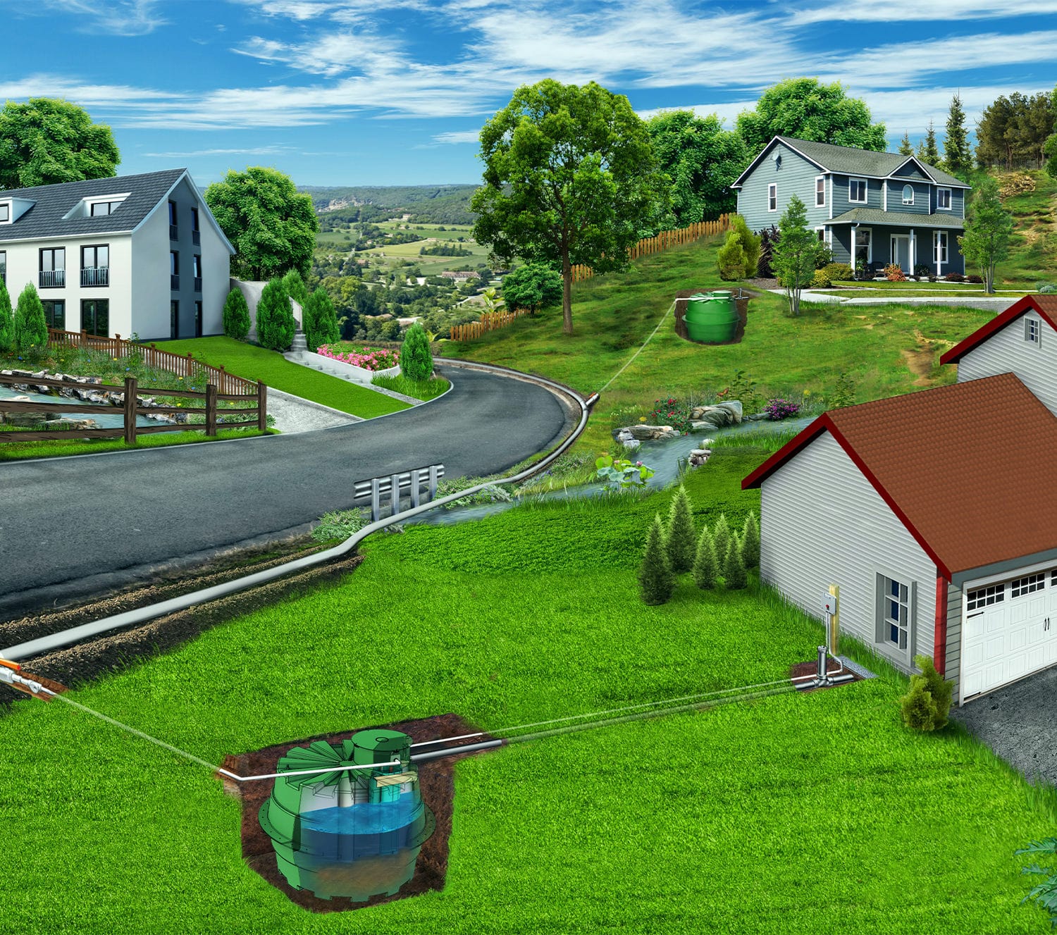 Municipal Sewers and Wastewater Treatment | Orenco Systems